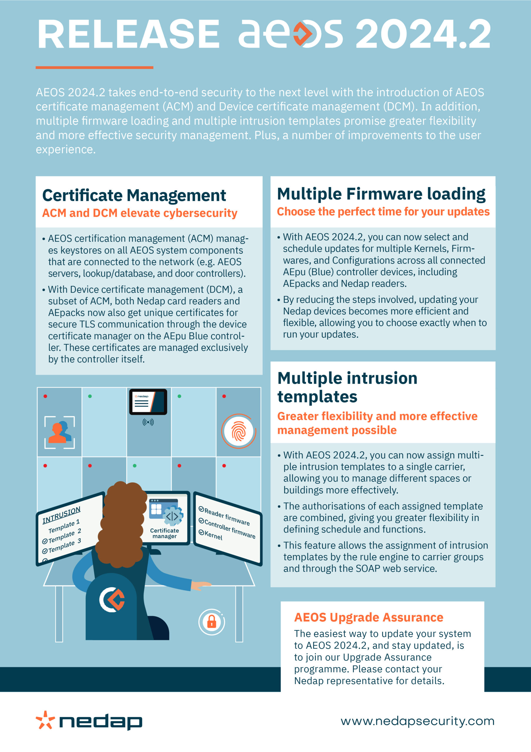 Nedap Security Management launches AEOS 2024.1
